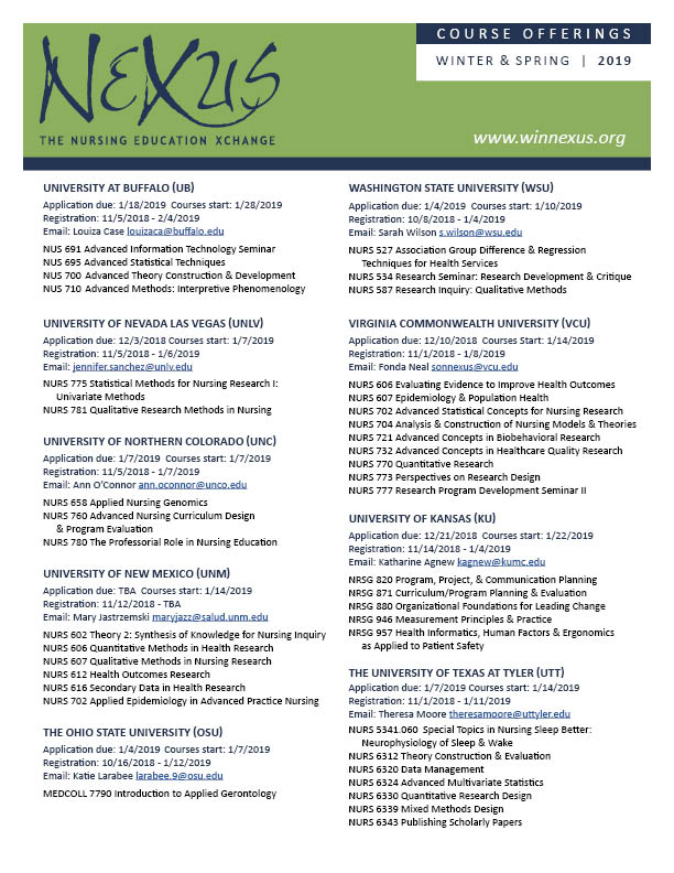 NEXus – The Nursing Education Exchange